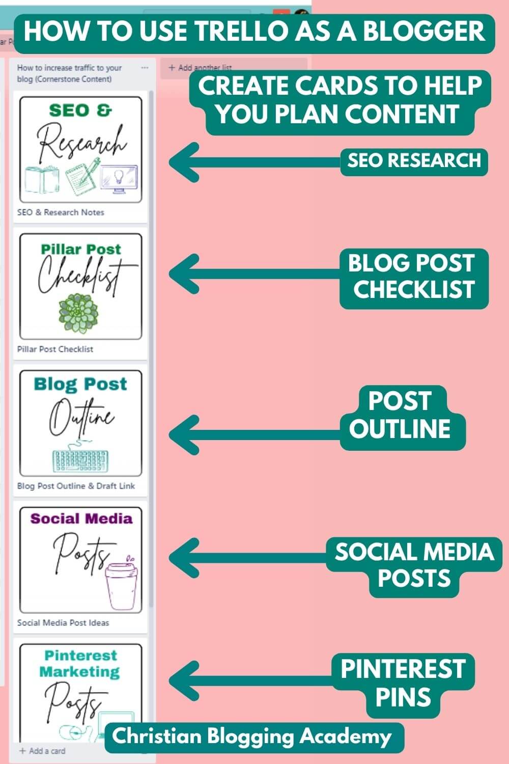 The Ultimate Guide On How To Use Trello As A Blogger (10 Epic Ways ...